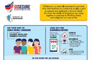 Resources | SGSecure